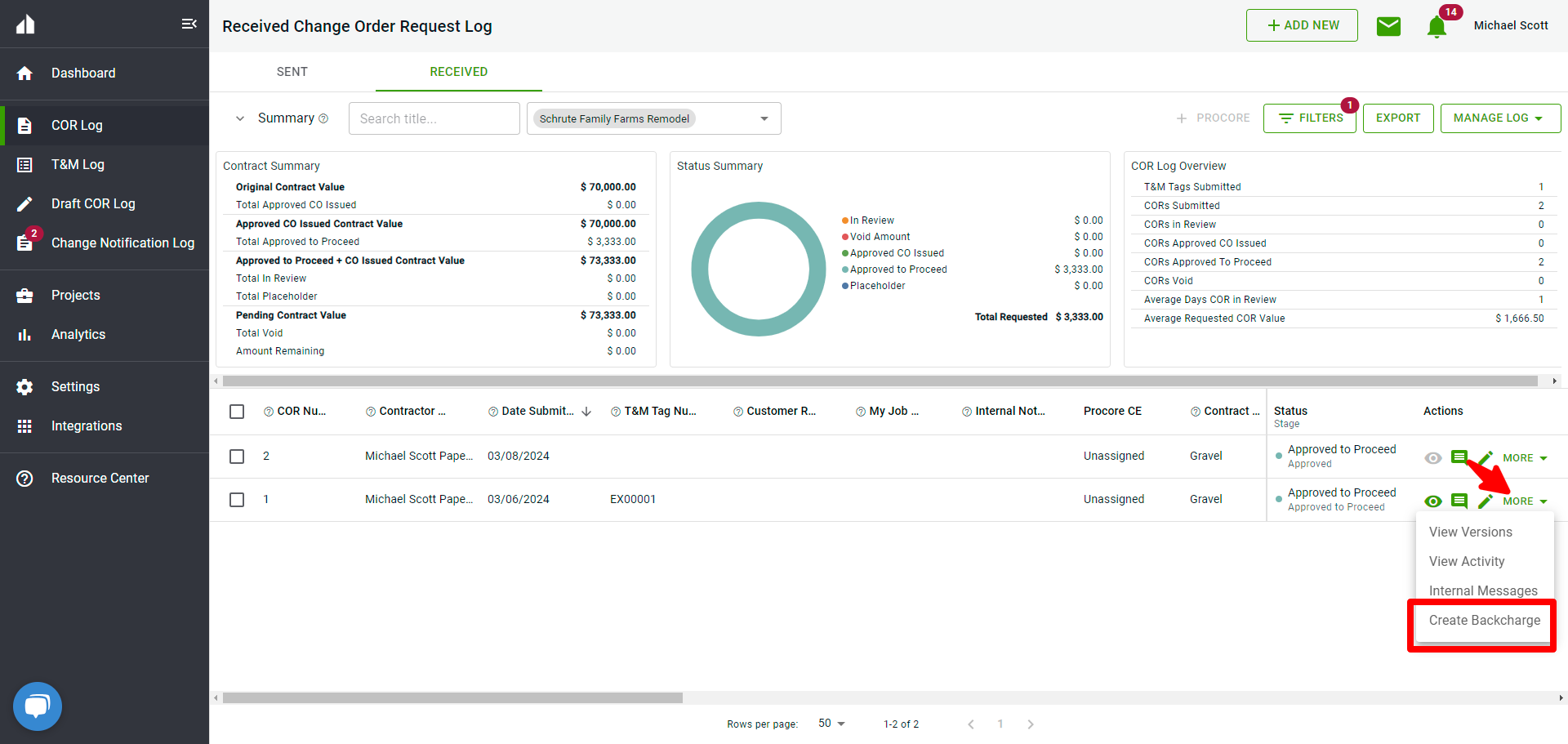 Creating a Backcharge