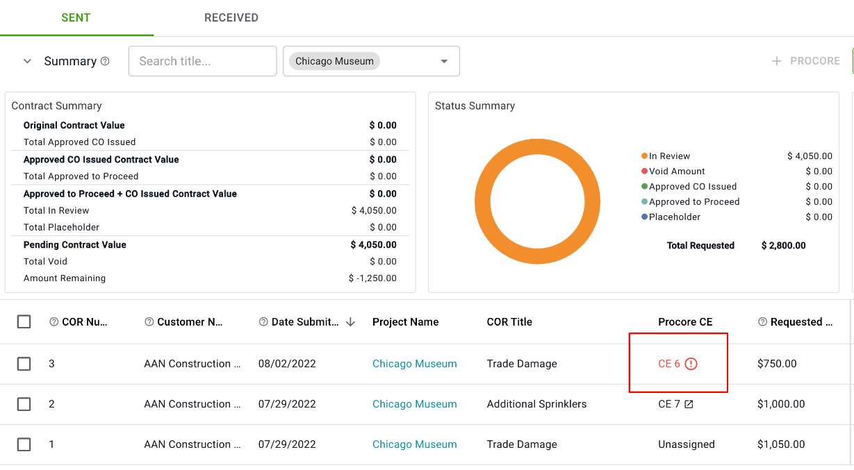 Procore Integration Overview